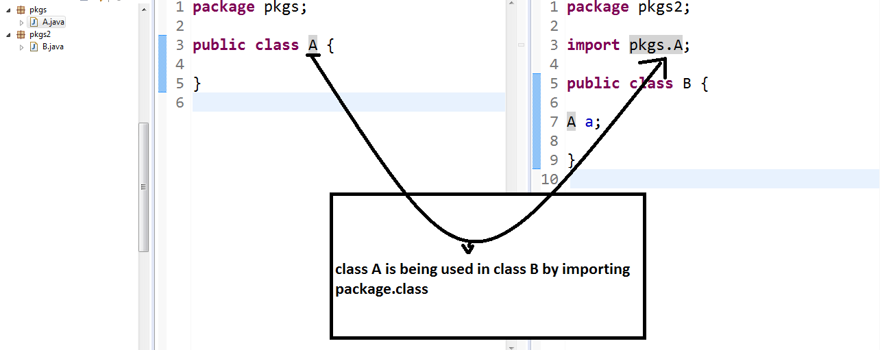 💻Step 12: Java Packages Explained – Easy Guide with Code (7th Hour ...